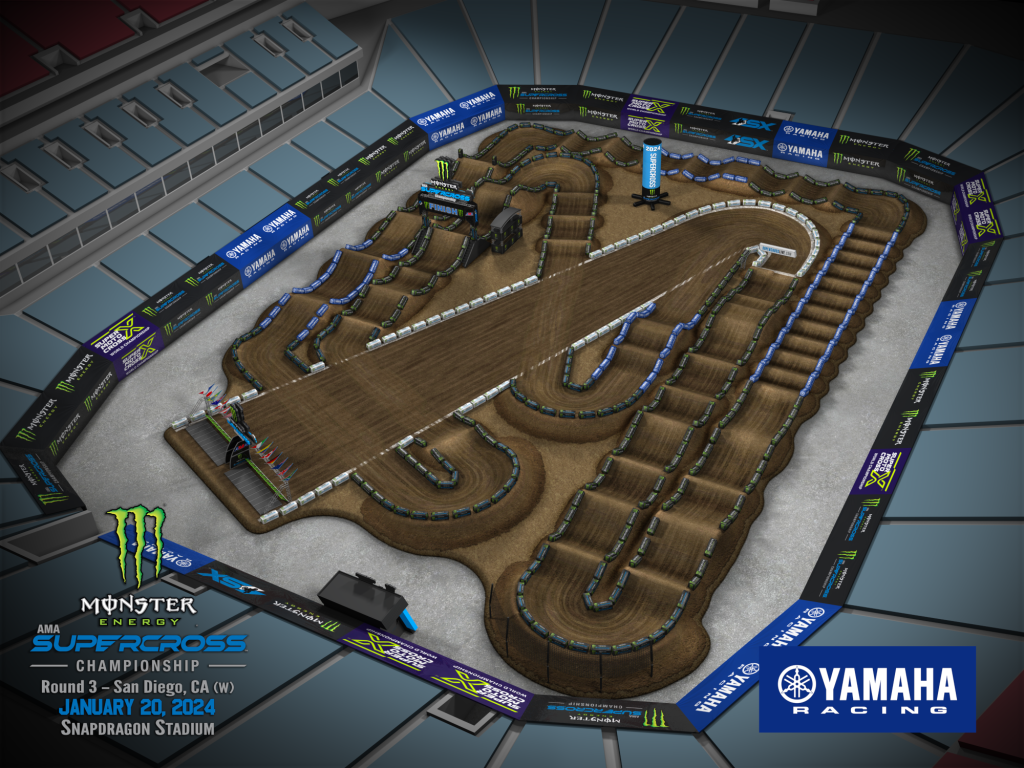Track Map | Monster Energy AMA Supercross